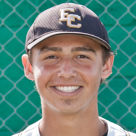 EAST COUNTY SPORTS - Real Sports... Real Time